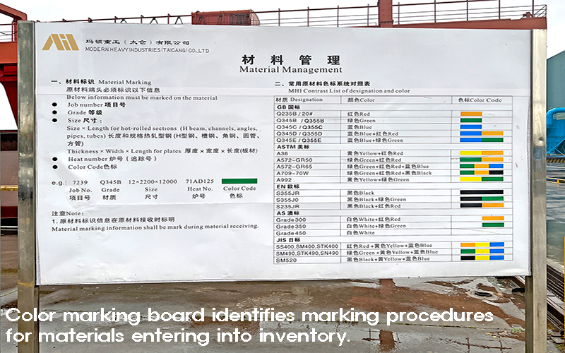 Modern Modular Engineering & Construction Co., Ltd.